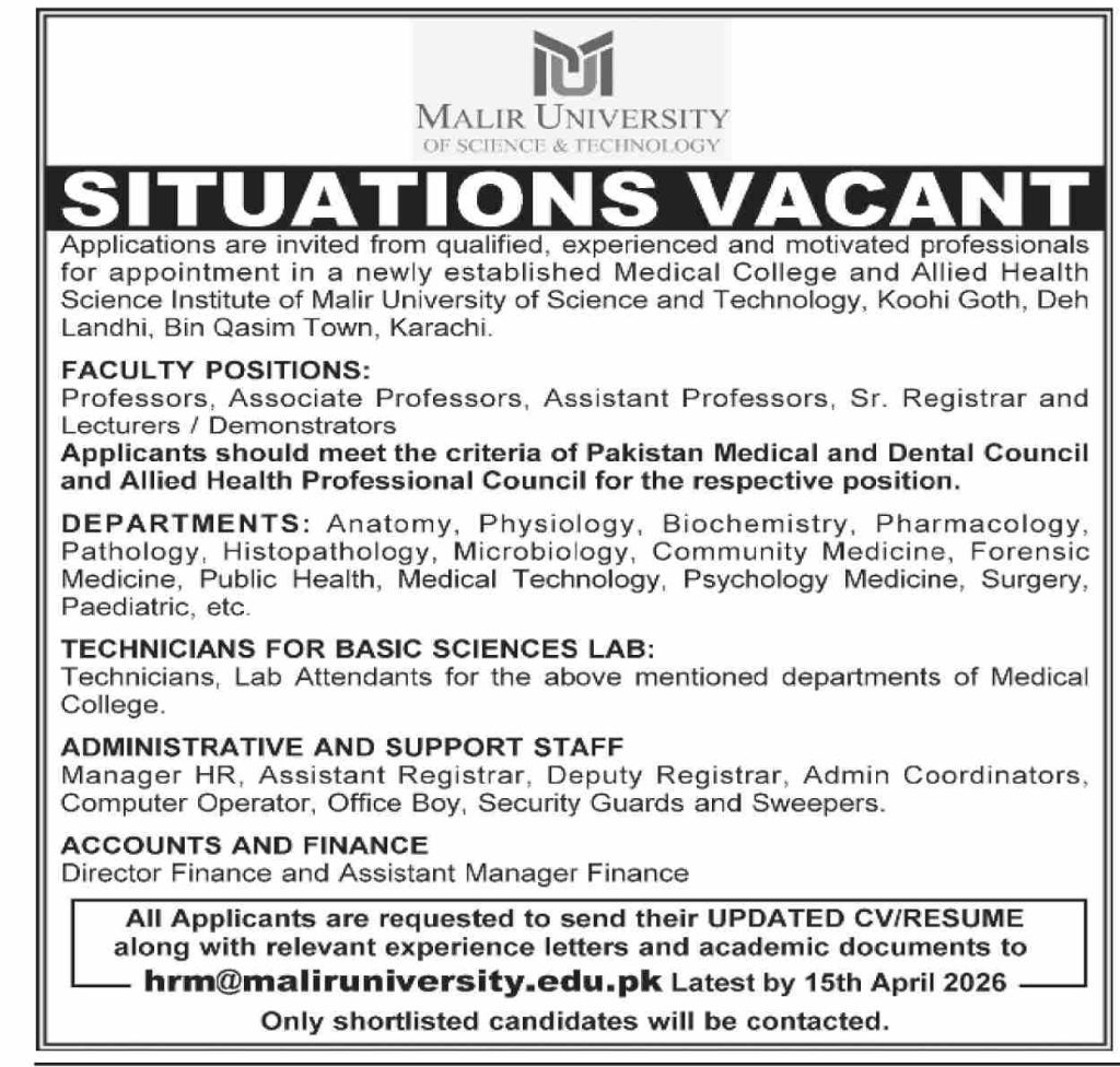 Malir University Karachi Jobs 2026 Apply Now - IxJob